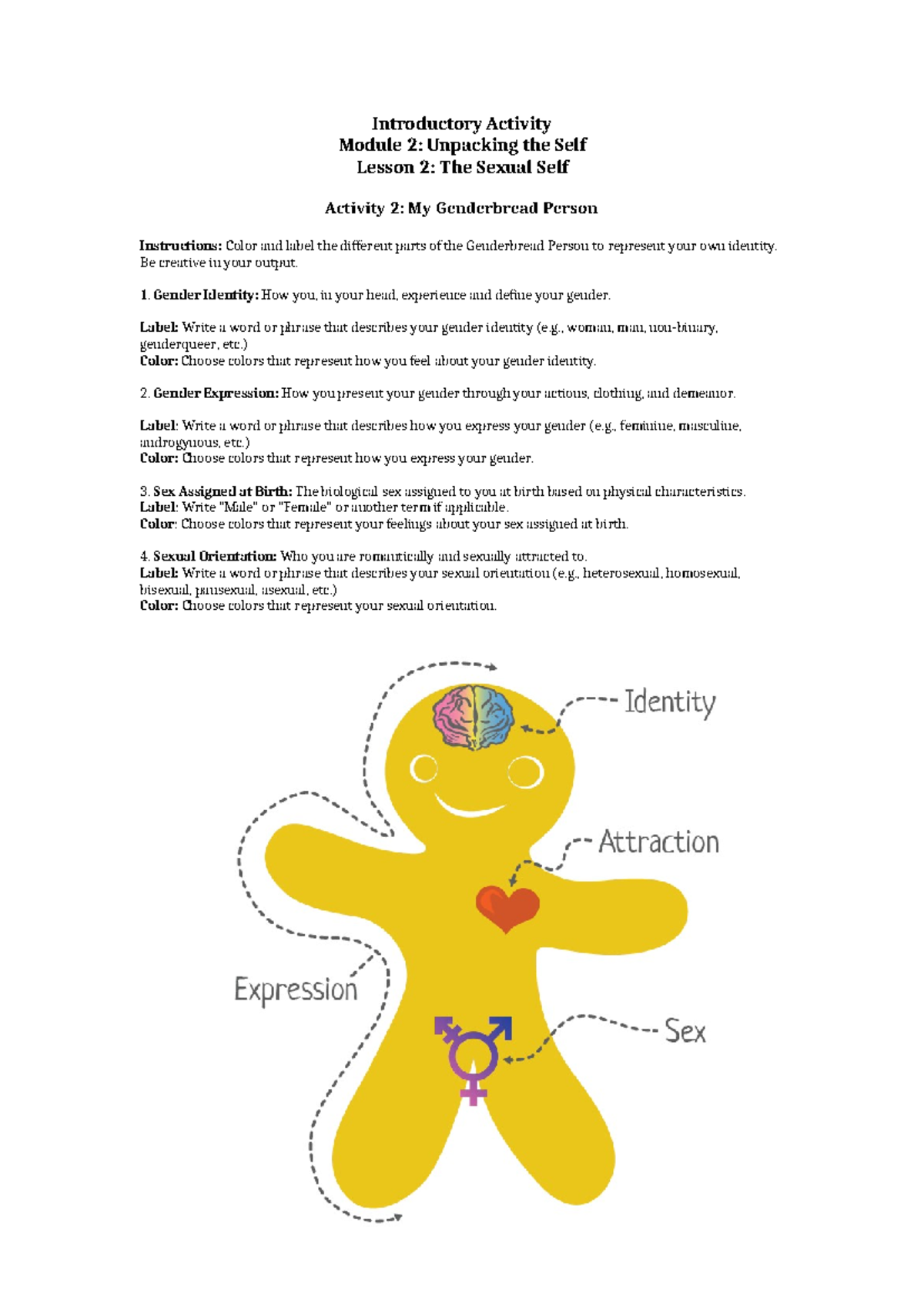 Module 2 Lesson 2- Activity 2 - Introductory Activity Module 2 ...