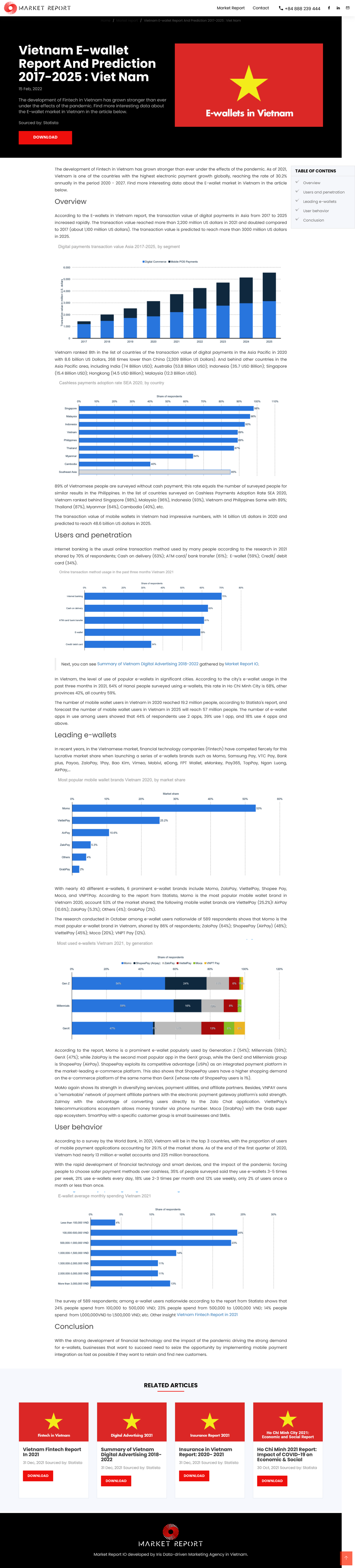 Vietnam report 2023 - Home / Market report / Vietnam E-wallet Report ...