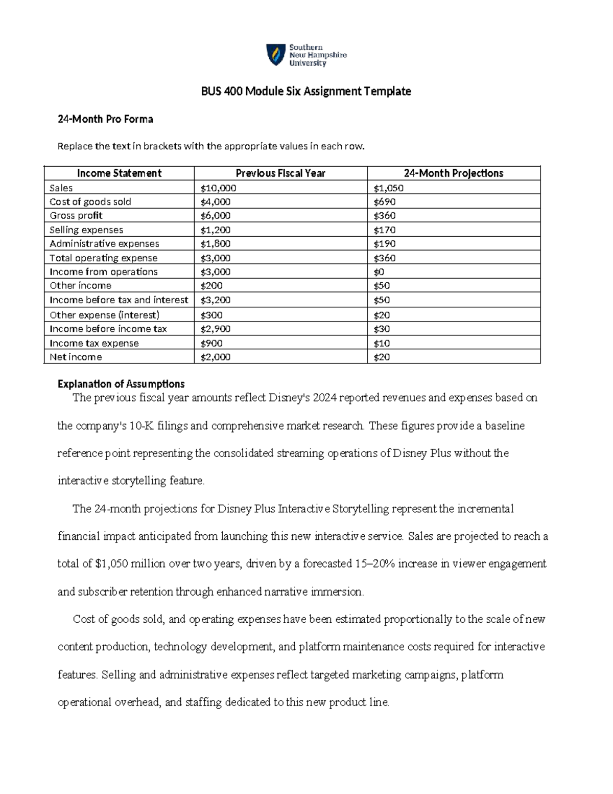 BUS 400 Module Six Assignment: Pro Forma Income Statement Analysis ...