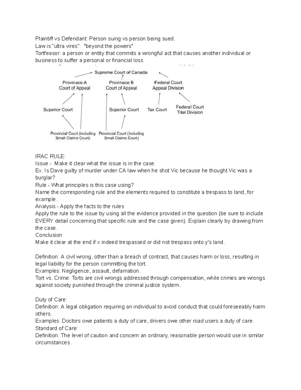 Law Cheat Sheet: Tort Law Concepts & Case Studies (LAW 101) - Studocu