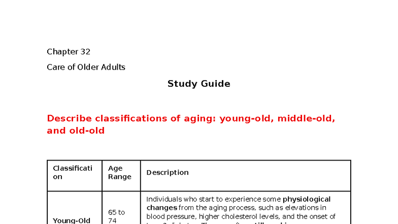 Chapter 32 Study Guide: Care of Older Adults and Aging Classifications ...