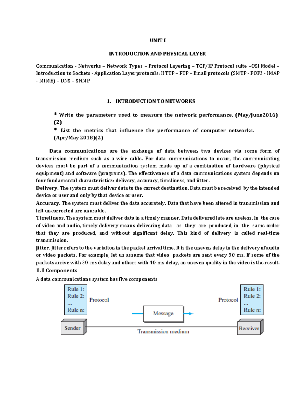 UNIT 1 - Computer Networks Notes (Physical Layer & Protocols Overview ...