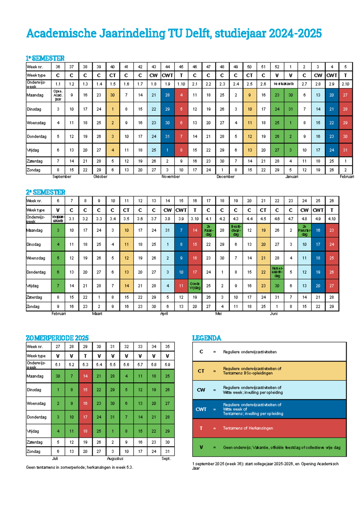 Academische Jaarindeling TU Delft 2024-2025: Kalender en Schema - Studeersnel