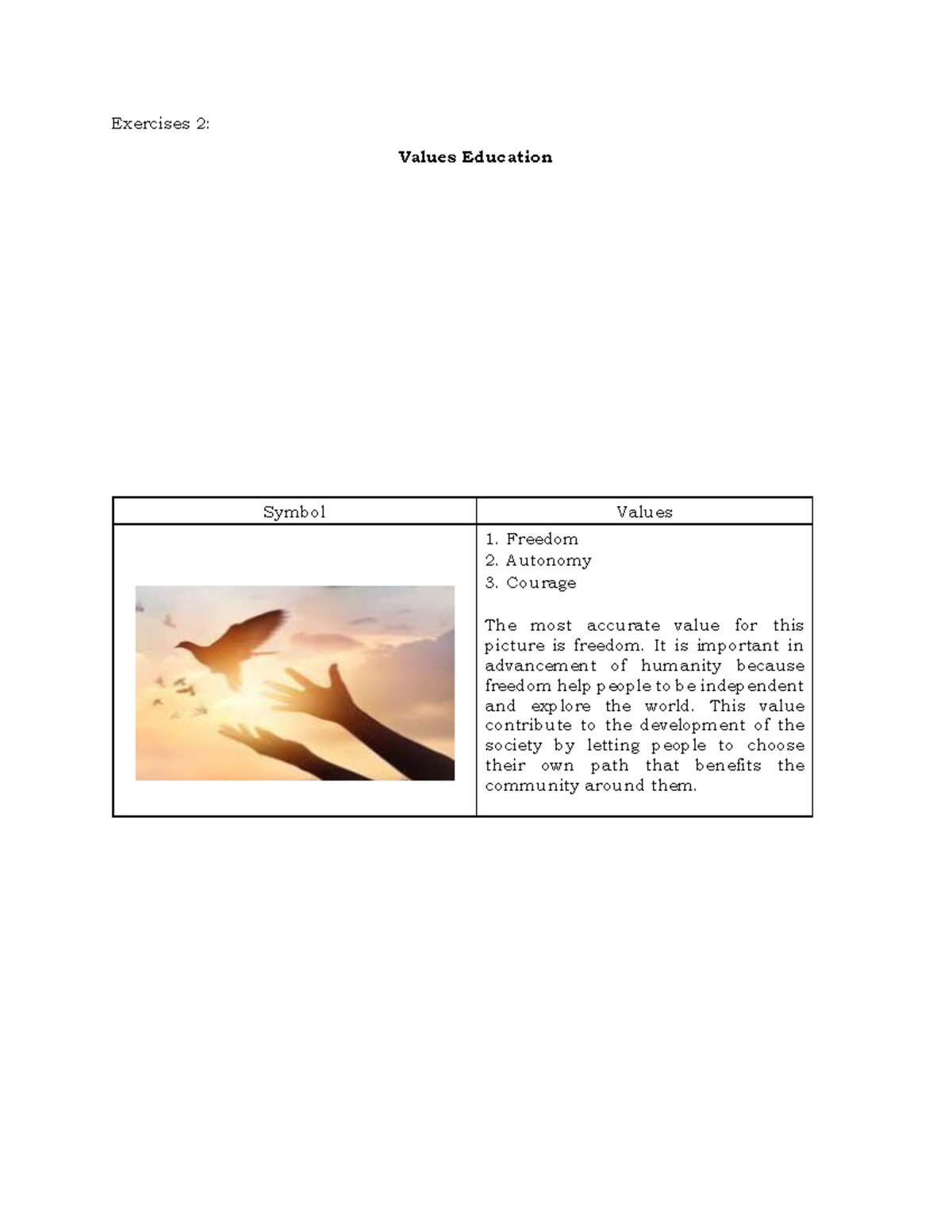 VAED-Exercise 2: Values Education Analysis and Symbolism - Studocu