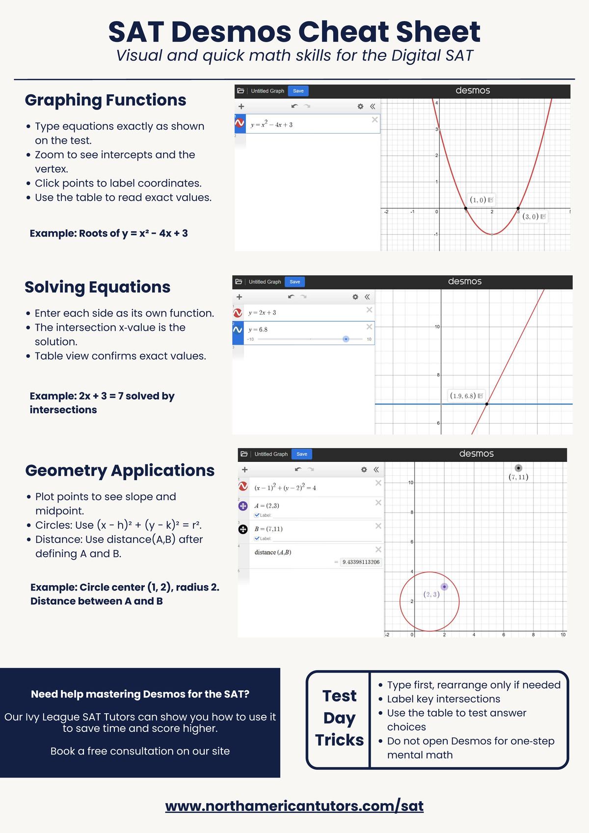 SAT Desmos Cheat Sheet: Quick Math Skills for Digital SAT - Studocu