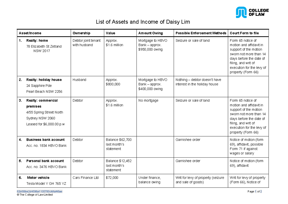 Task 3.1 Civil Litigation: Overview of Daisy Lim's Assets & Income ...