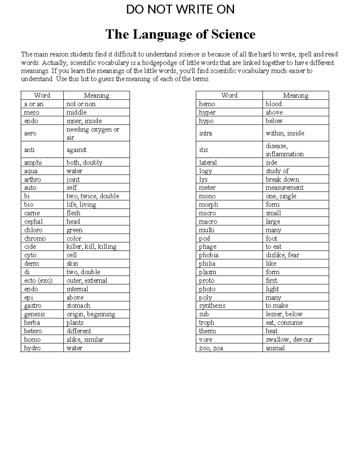 2.0 Prefixes and Root Words in Science Vocabulary - Studocu