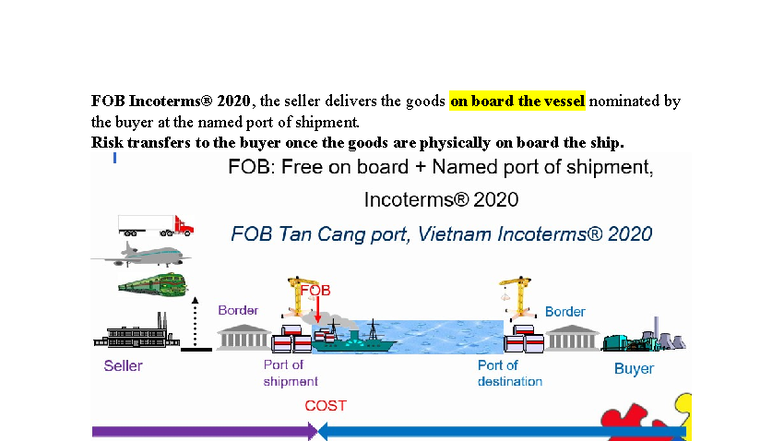 FOB - FCA - Tham khảo là chính - FOB Incoterms® 2020, the seller ...