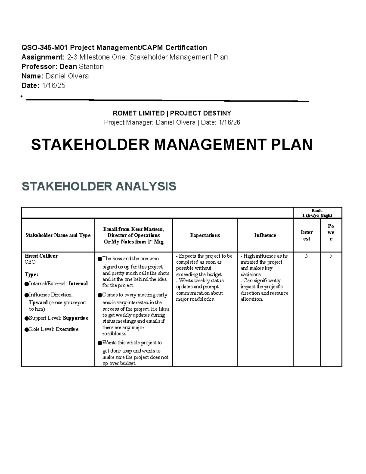 QSO-345: Milestone One - Stakeholder Management Plan Analysis - Studocu