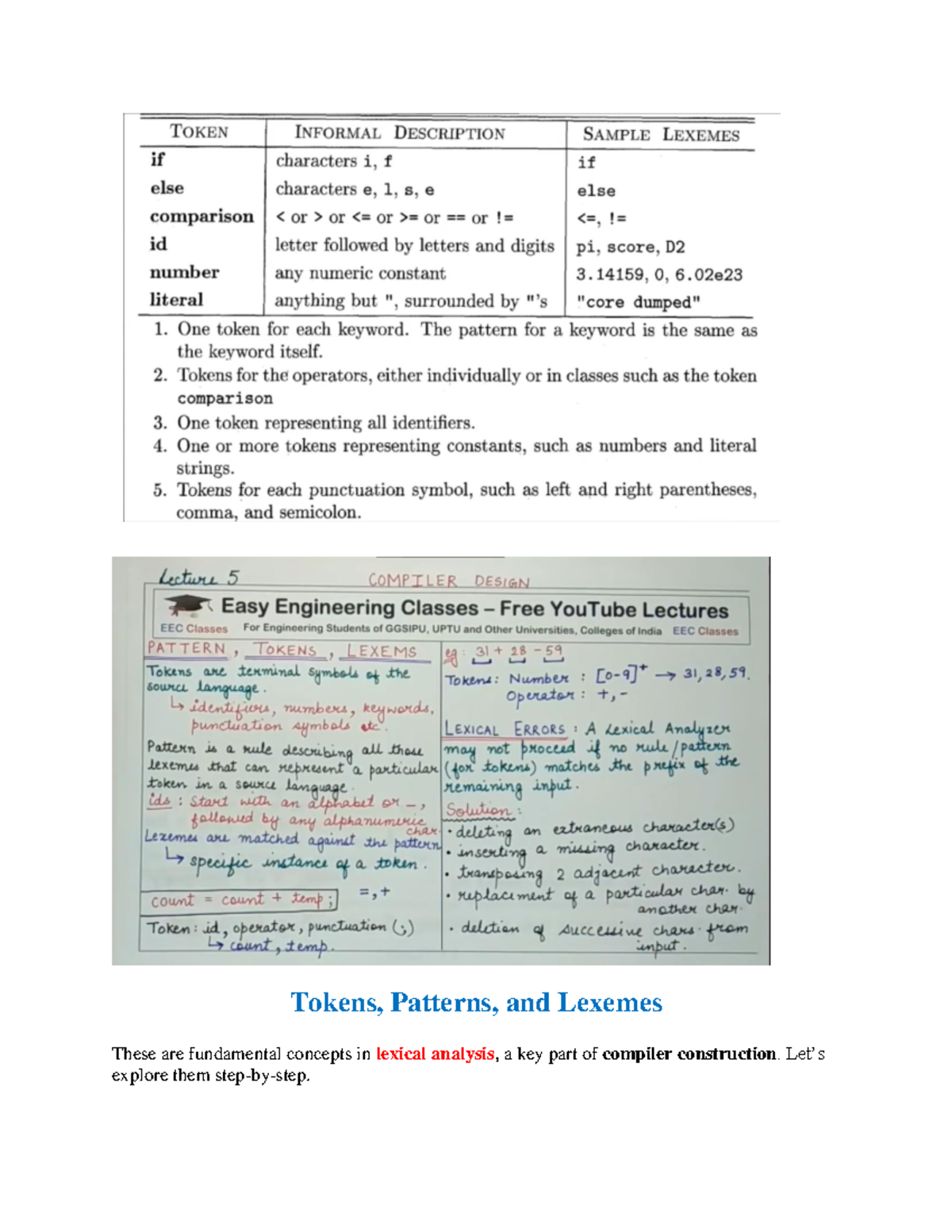 5.Tokens, Patterns, and Lexemes - Tokens, Patterns, and Lexemes These ...