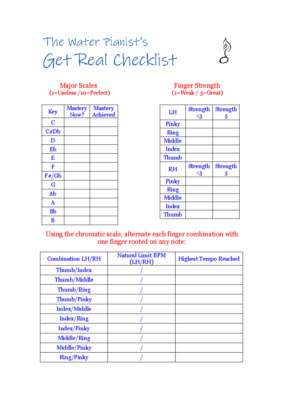 Get Real Checklist: Major Scales & Finger Strength Mastery - Studocu