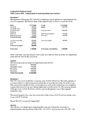 IAS 28 Notes and class examples 2024 - FINANCIAL ACCOUNTING 300 IAS 28 ...