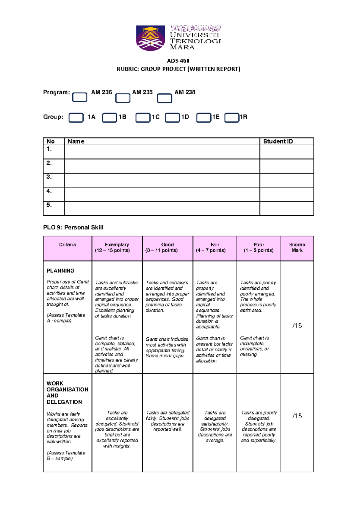 ADS 460 Group Project Rubric: Written Report Evaluation Guide - Studocu