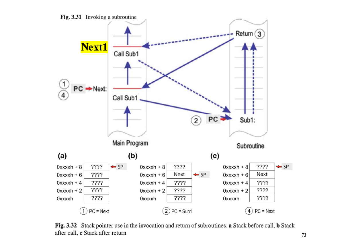 2026 VXL Program Flow: Baitap 23DT & 23KTMT Overview - Studocu