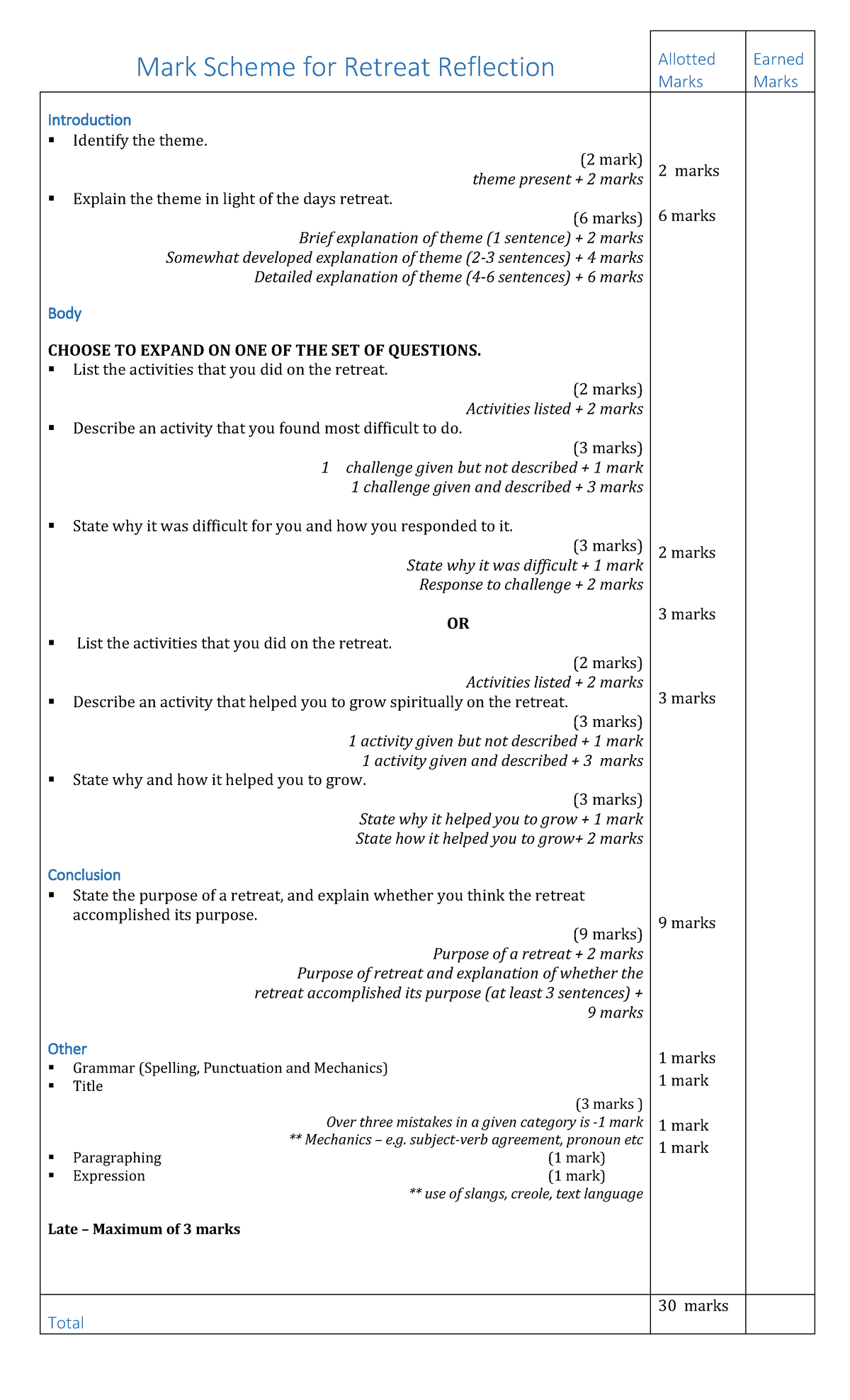 Mark Scheme for Retreat Reflection (30 Marks) - Studocu