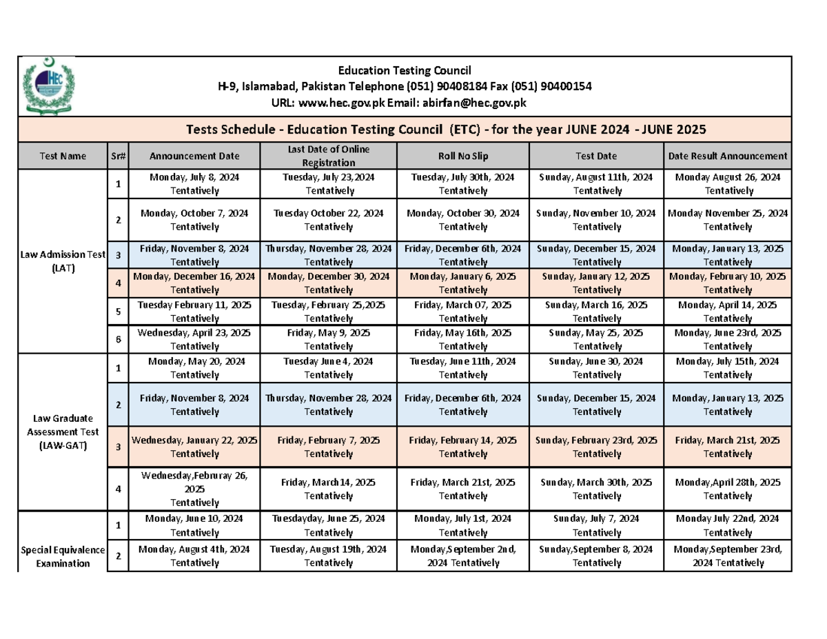 ETC Tests Schedule (2024-2025) - Test Name Sr# Announcement Date Last ...