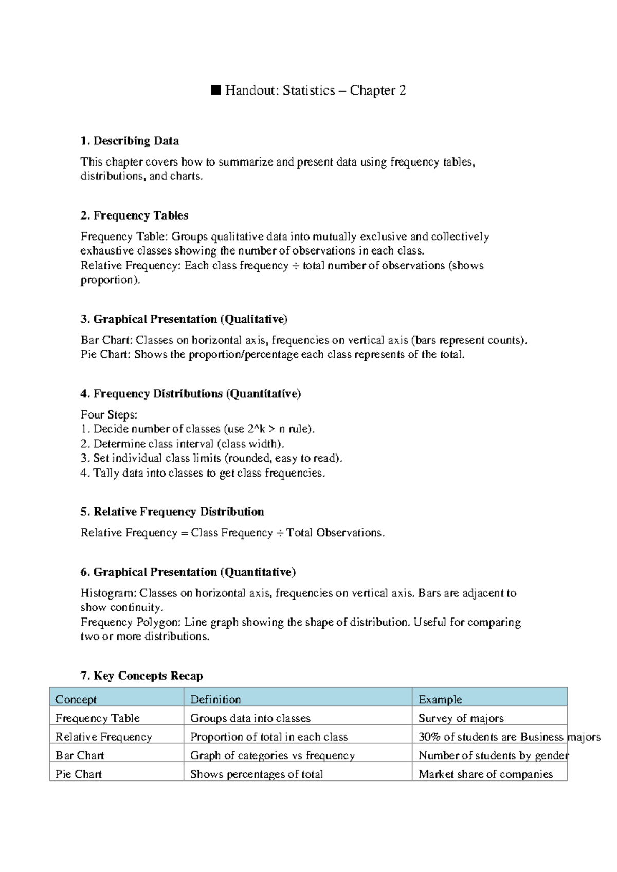 Statistics Chapter 2 Handout: Describing and Presenting Data - Studocu