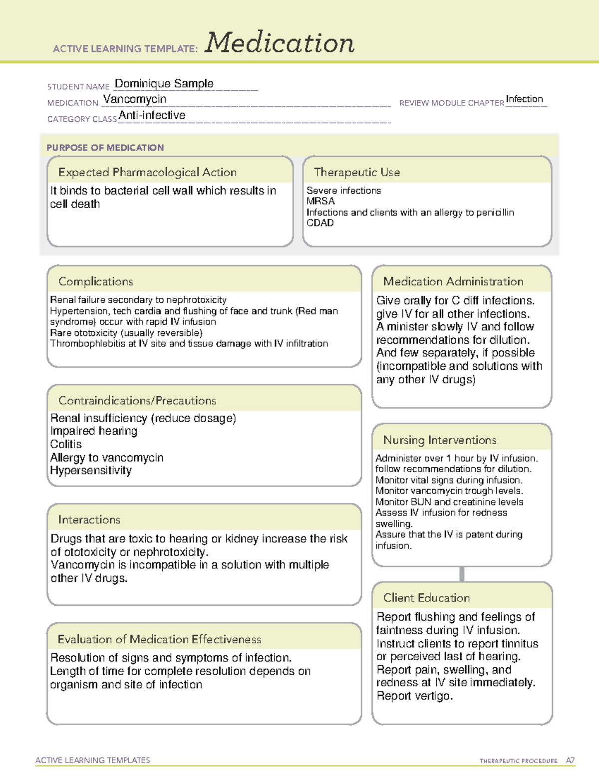 Vancomycin Active Learning Template for Therapeutic Procedures - Studocu