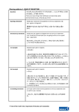 japanese continuers - Grade: 12 - New South Wales Higher School ...