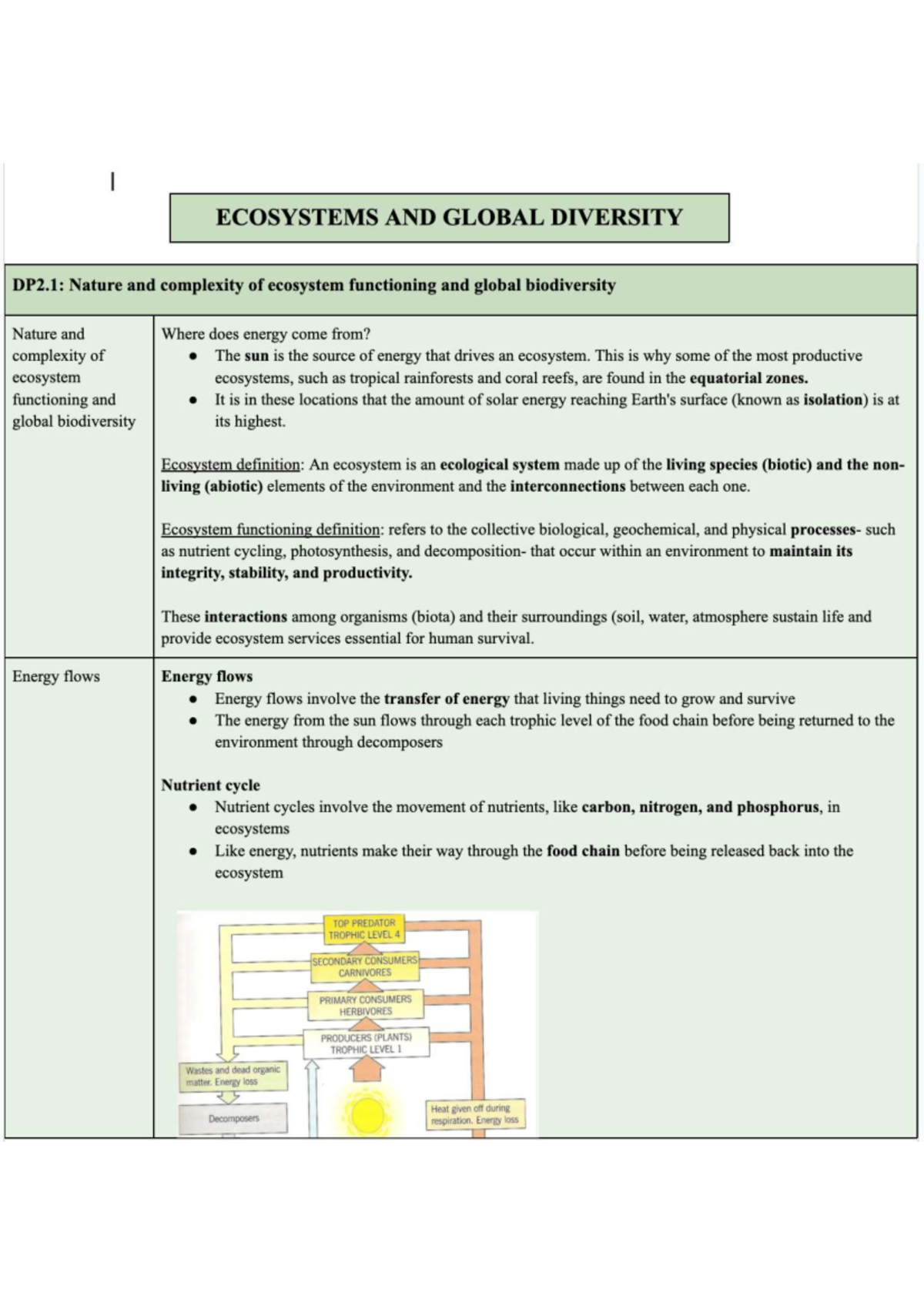 ECOSYSTEMS AND GLOBAL DIVERSITY DP2.1: Energy Flow and Nutrient Cycles ...
