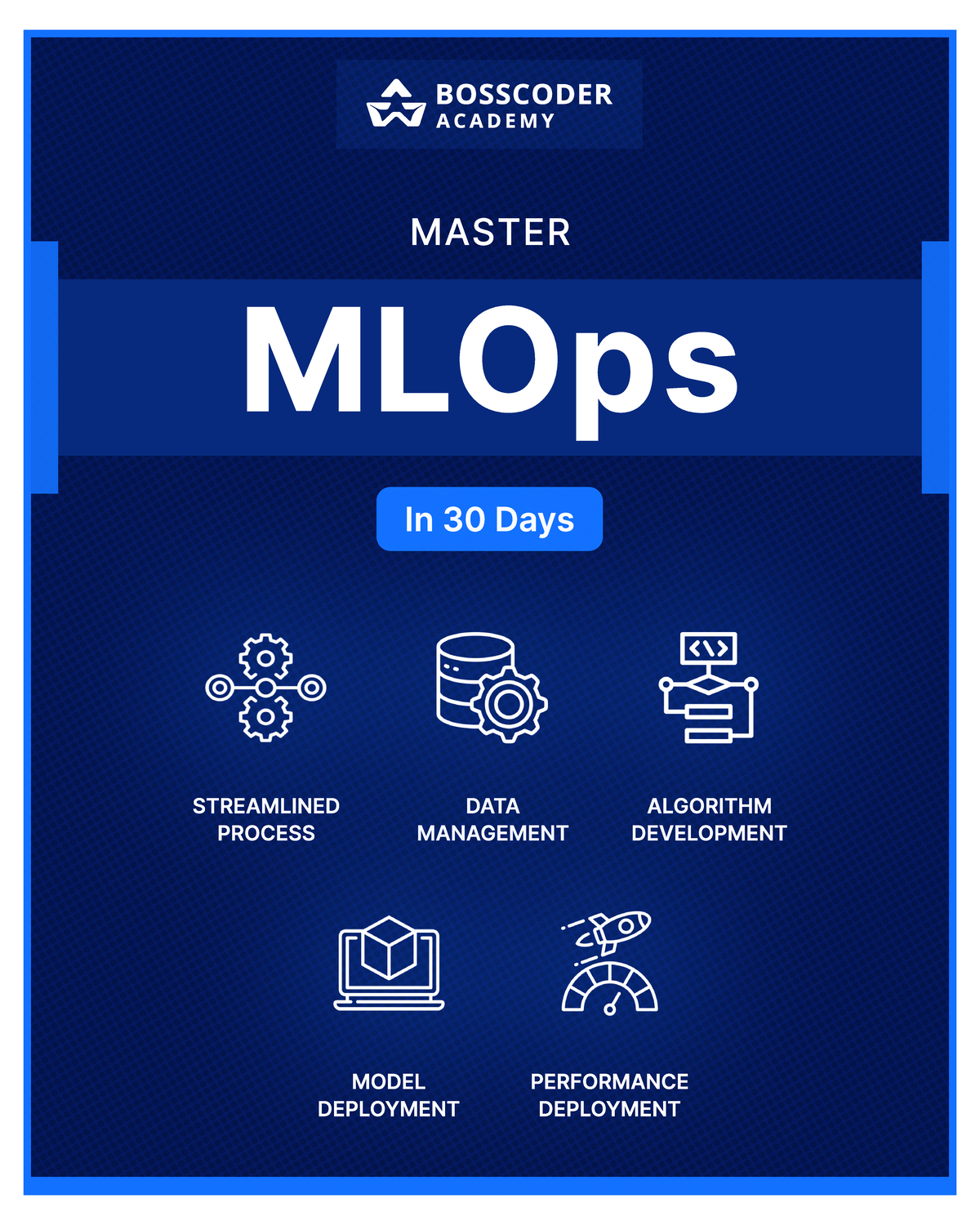 Mastering MLOps: A 30-Day Guide to Data Management & Model Deployment - Studocu