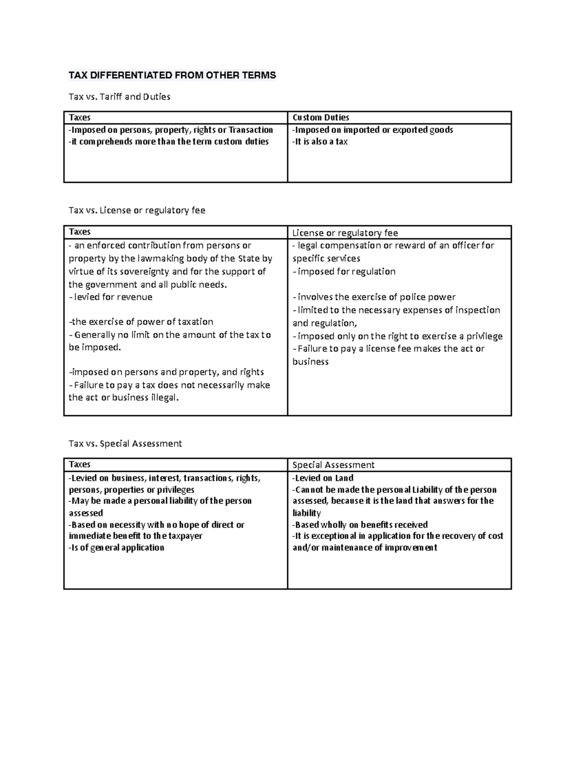 TAX Differentiated FROM Other Terms - TAX DIFFERENTIATED FROM OTHER ...