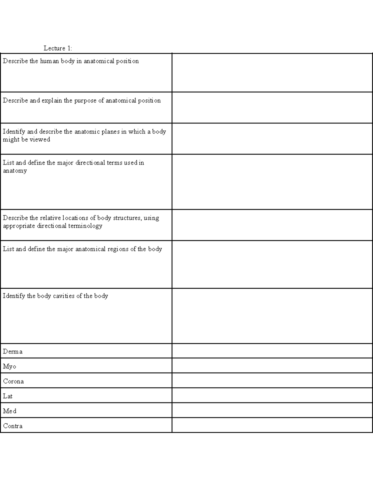 Lecture 1: Human Body Anatomy and Directional Terms Overview - Studocu