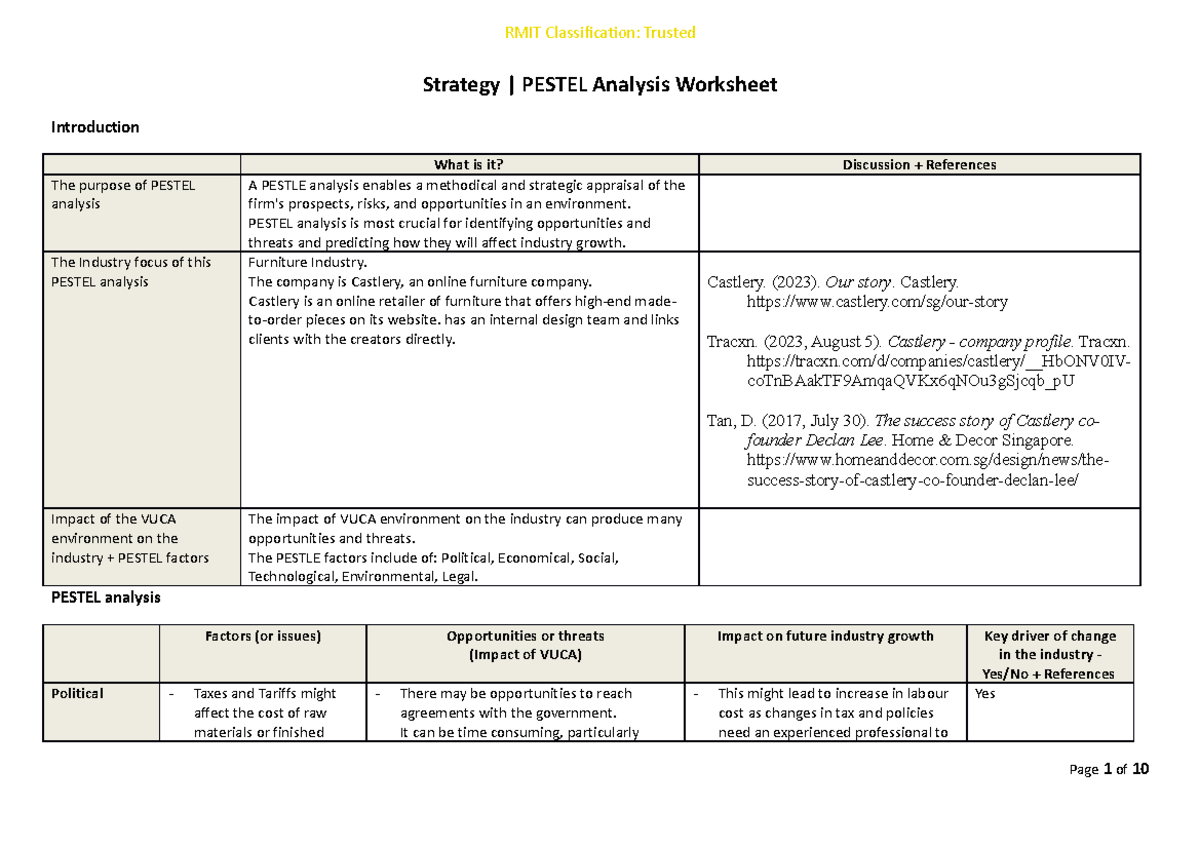Pestel Analysis Worksheet 23-2 - Strategy | PESTEL Analysis Worksheet ...