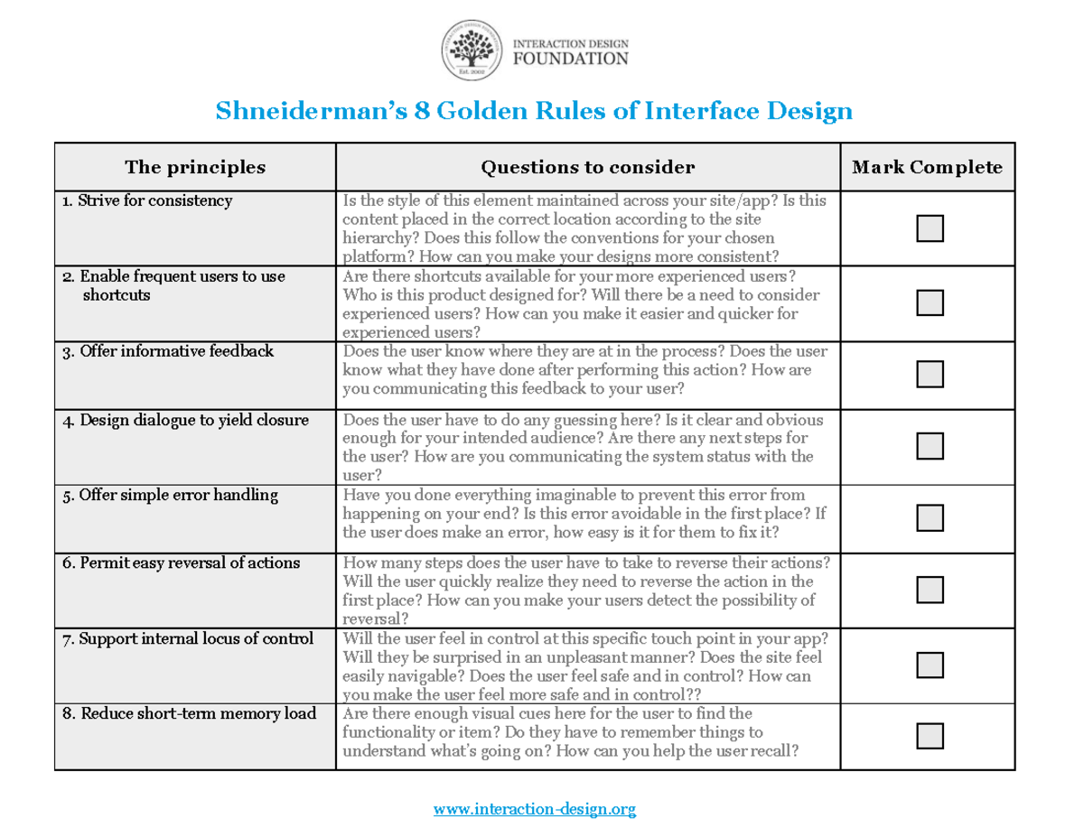 Shneiderman's 8 Golden Rules of Interface Design Check List - Studocu