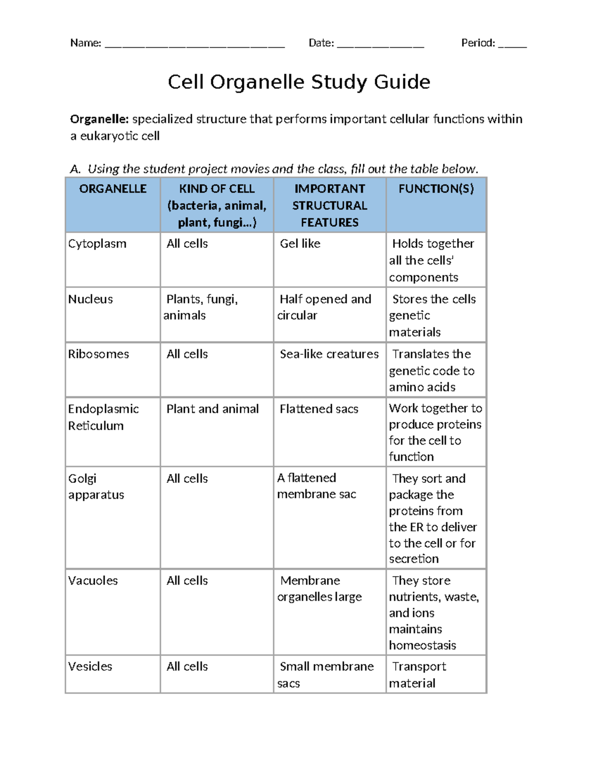 Cell Organelle Study Guide - Name: _______________________________ Date ...