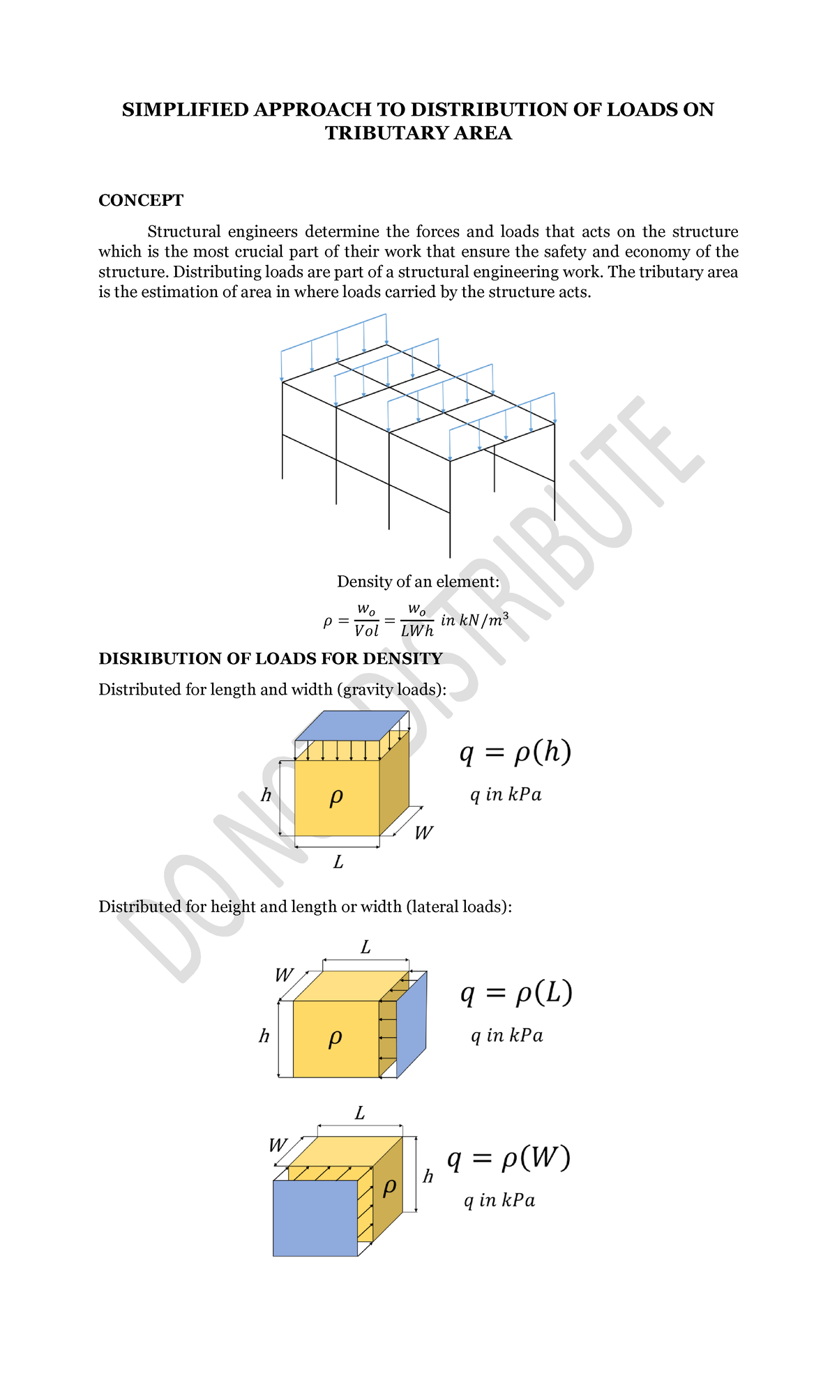 Analysis of Tributary Area in Structural Load Distribution - Studocu