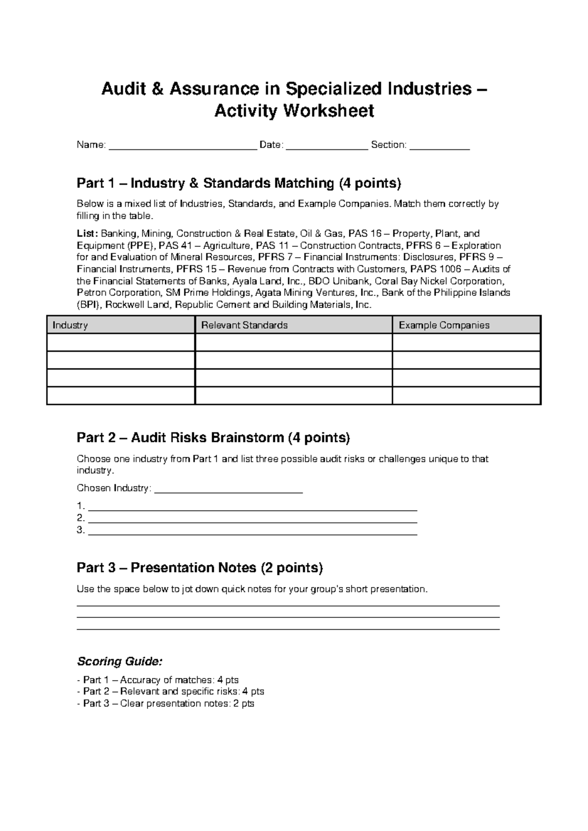 Audit Assurance in Specialized Industries Activity Worksheet - Studocu