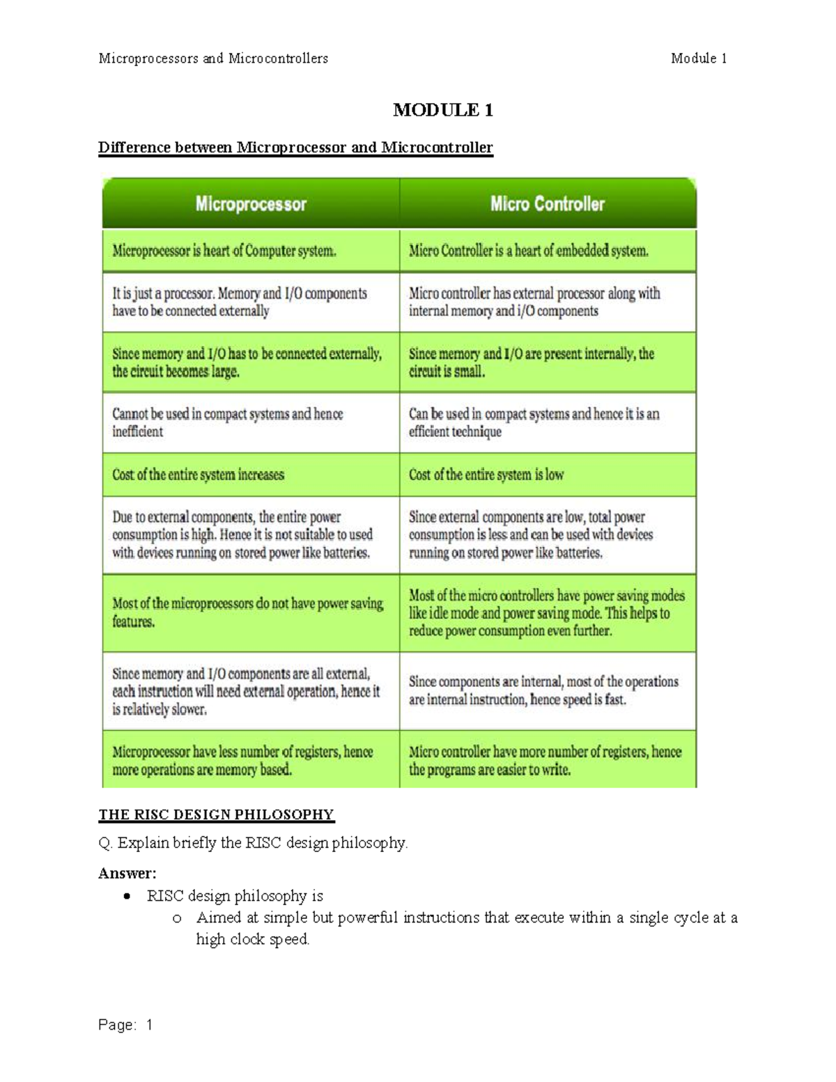 Module 1-1: Overview of Embedded Systems and RISC Design Principles ...
