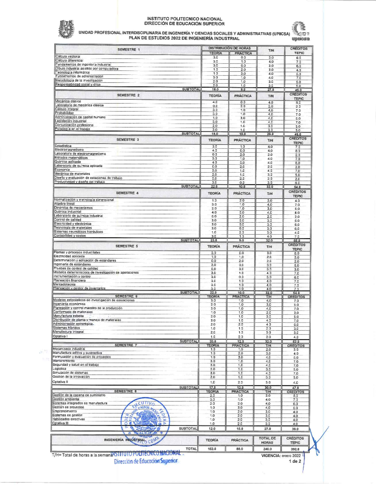 Curriculum Map for Industrial Engineering (UPIICSA) 2022 - Studocu
