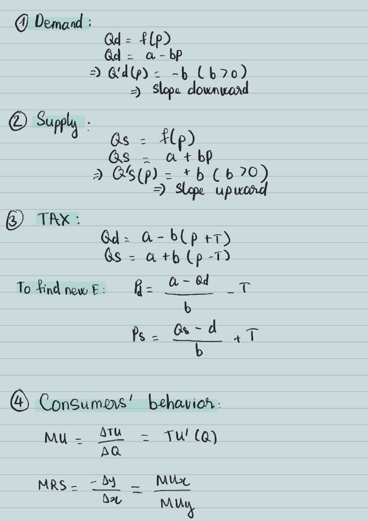 Demand and supply formulas for economics (250331) - Studocu