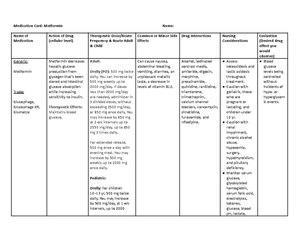 Metformin Medication Card: Dosage, Effects, and Interactions - Studocu