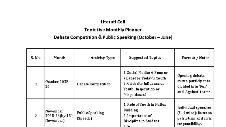 Tentative Planner for Debate & Public Speaking (Oct 2025 - May 2026 ...