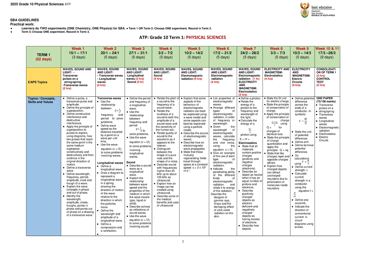 KZN Physical Sciences Grade 10 Nov 2024 P2 Final Exam & Memo - Studocu