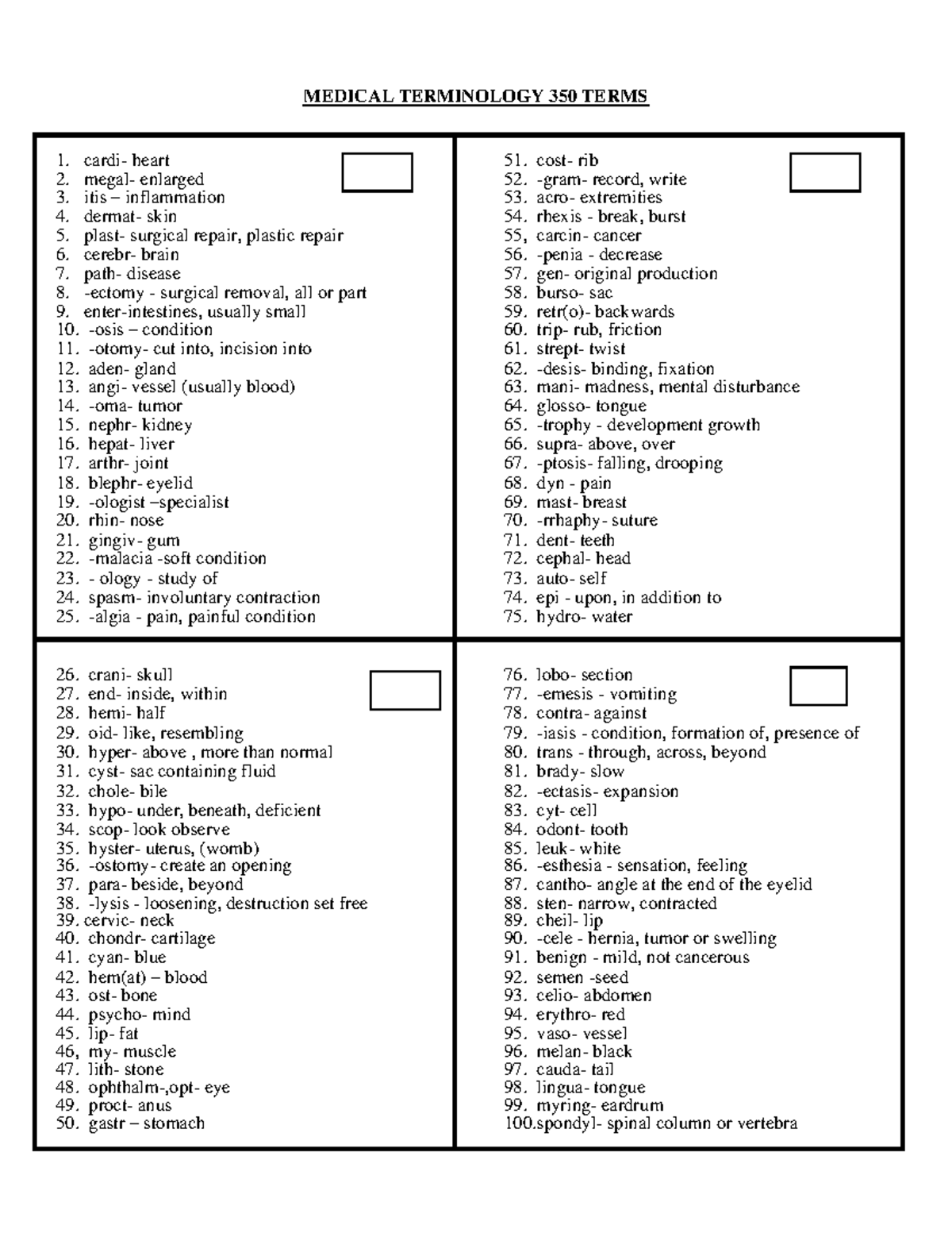 MEDICAL TERMINOLOGY 350 TERMS - Comprehensive List - Studocu