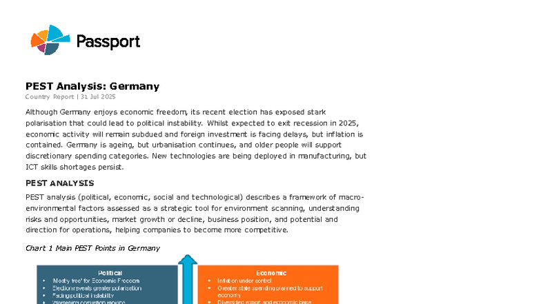 PEST Analysis: Germany Country Report (C 2025) - Key Insights and ...