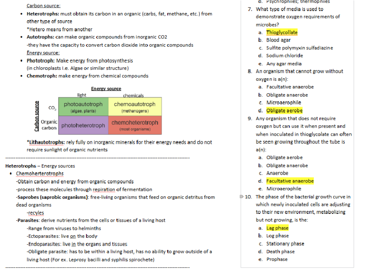 Microbiology 101: Project Design Presentation Overview Guide - Studocu