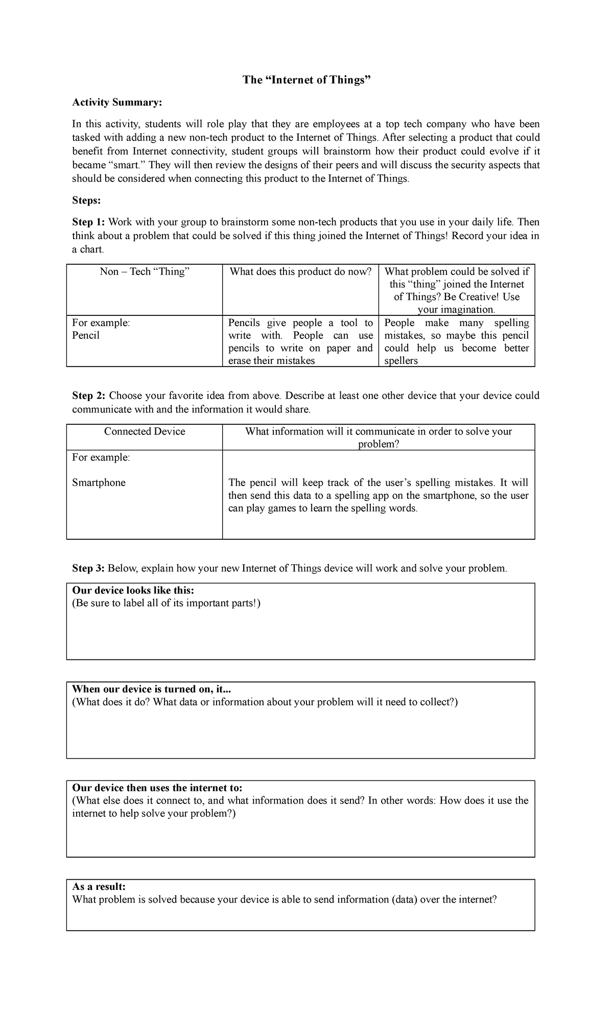 1st Activity - The “Internet of Things” Activity Summary: In this ...