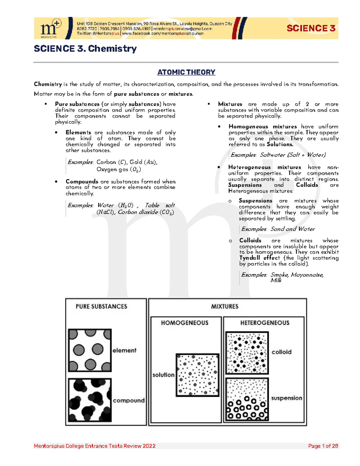 SCIENCE 3: Chemistry Atomic Theory and Chemical Reactions Review - Studocu