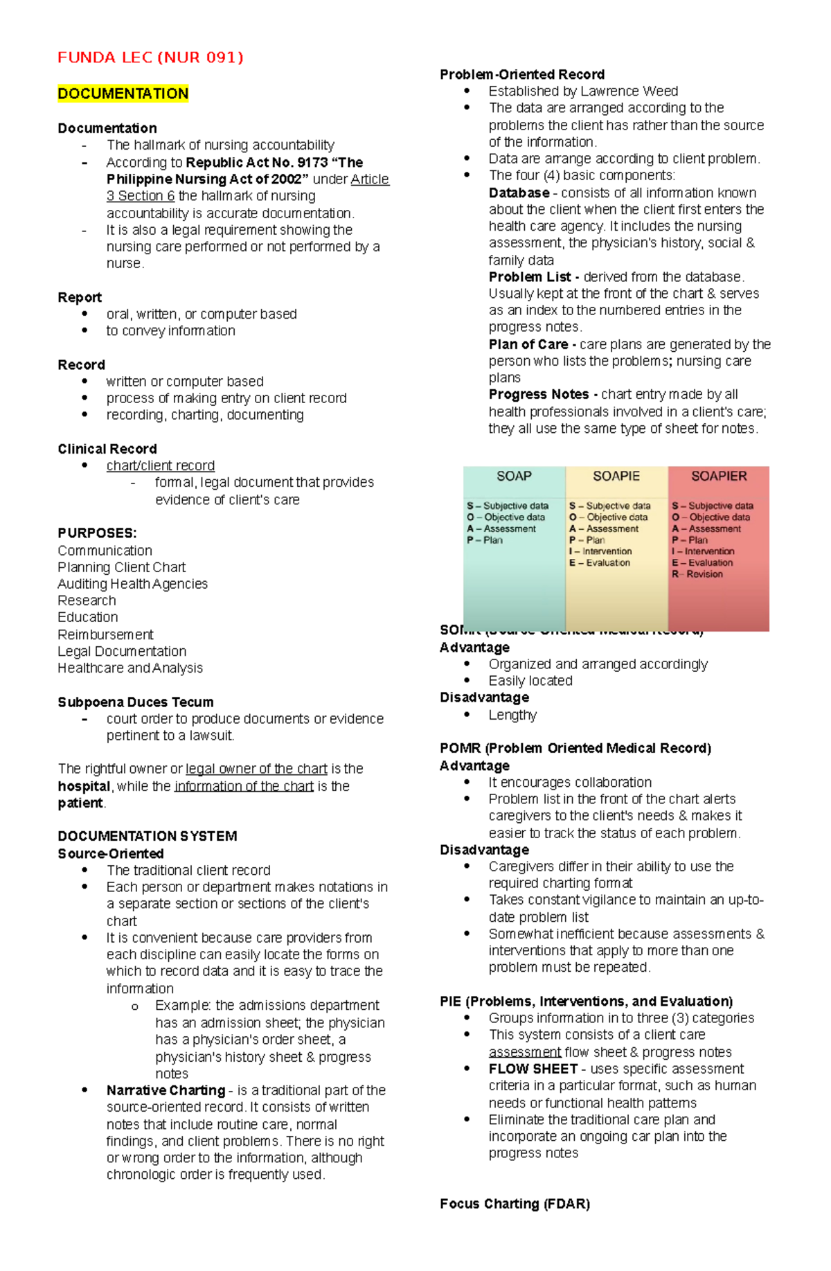 NUR 091 Chapter 15: Key Aspects of Nursing Documentation - Studocu