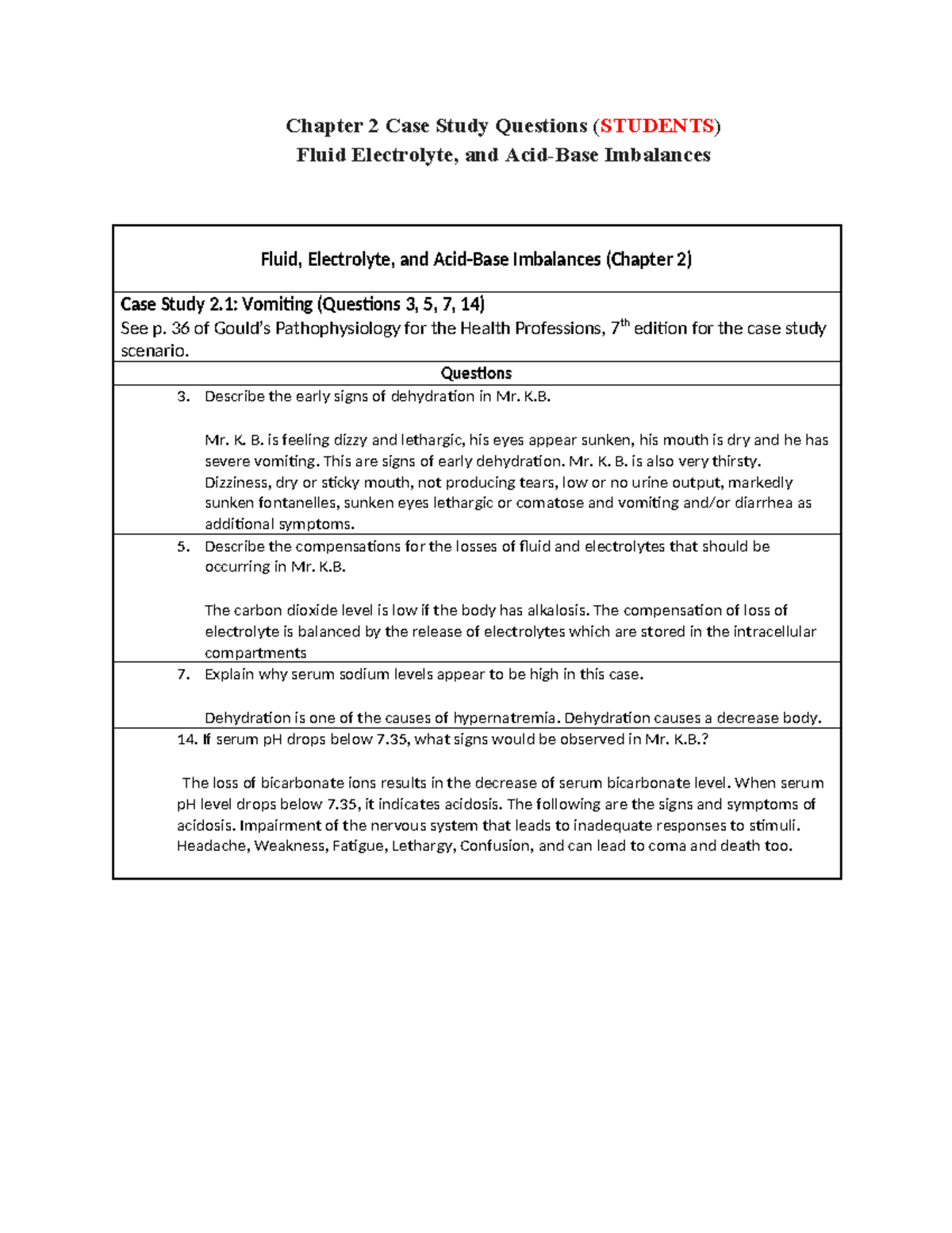 Chapter 2 Case Study Questions (STUDENTS) on Fluid & Electrolyte ...