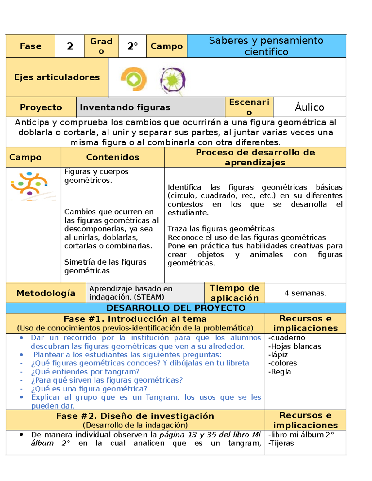 Planeación De Figuras Geométricas Proyecto Inventando Figuras 2