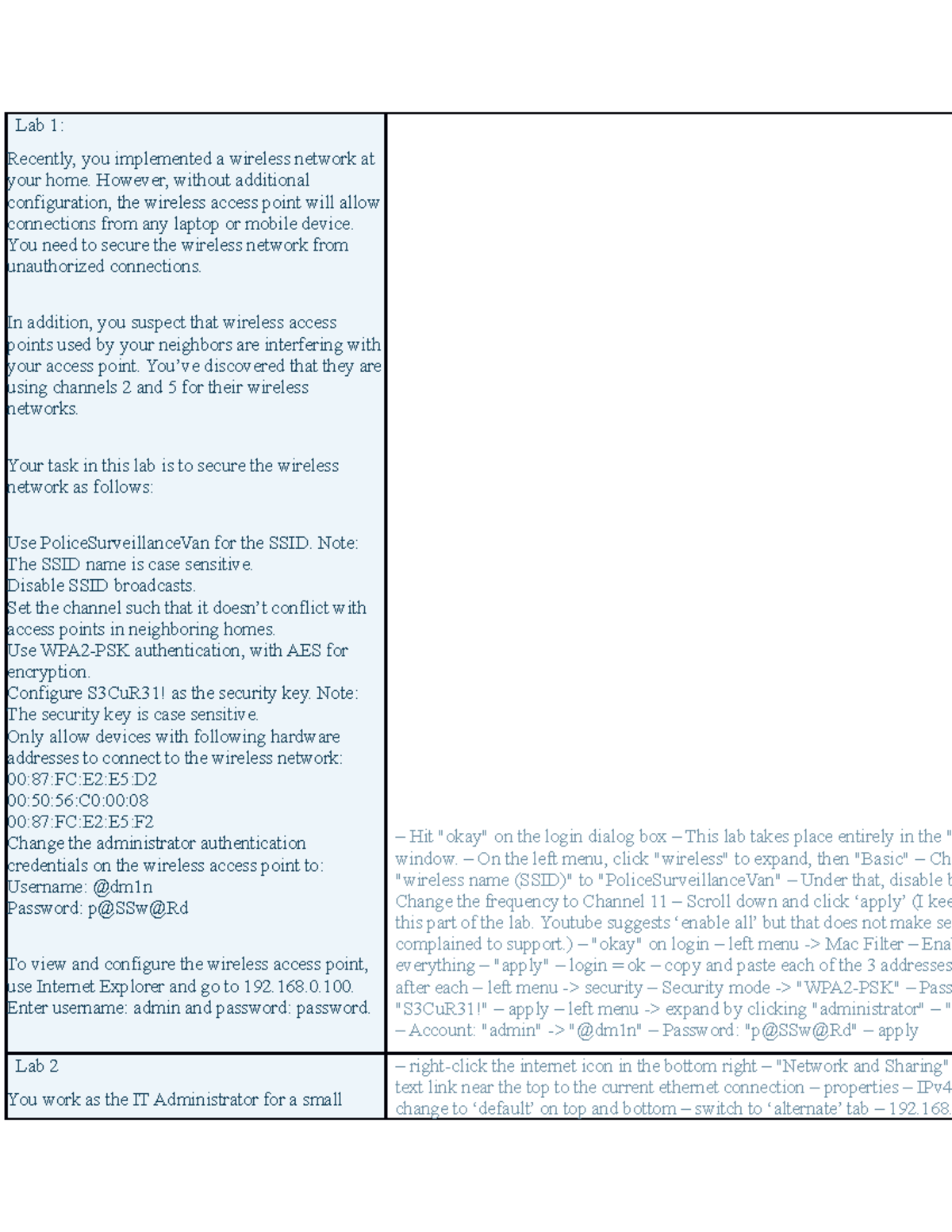 Network pro - coursework - Lab 1: Recently, you implemented a wireless ...