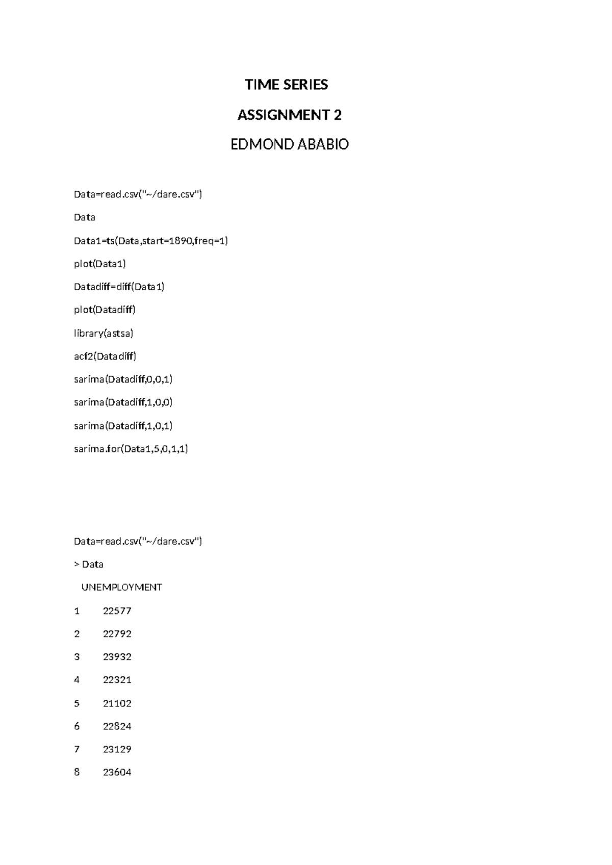 TIME Series Assignment 2: Analysis & Model Fitting Techniques - Studocu