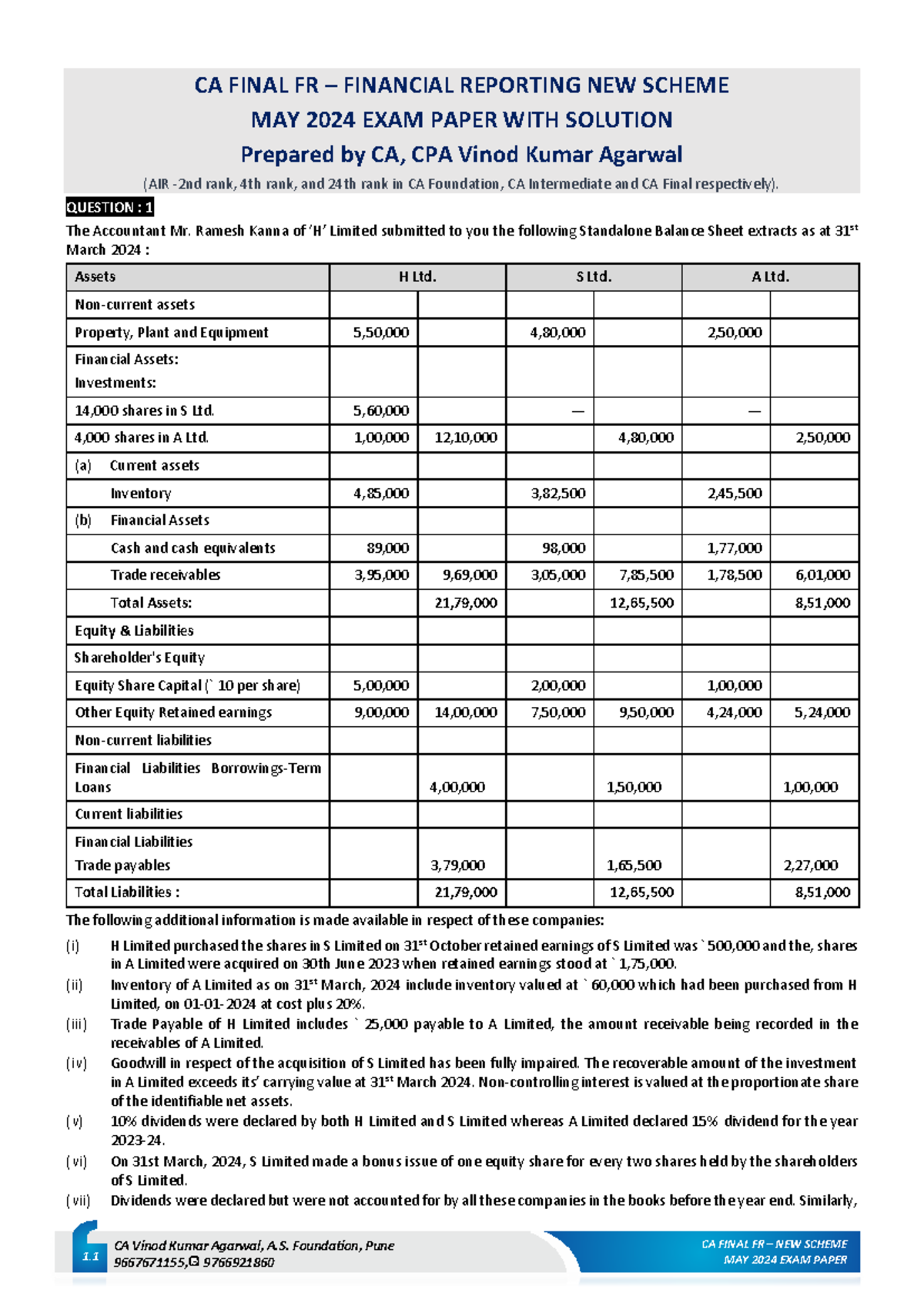 CA Final FR May 2024 Exam Paper with Detailed Solutions by CA Agarwal ...