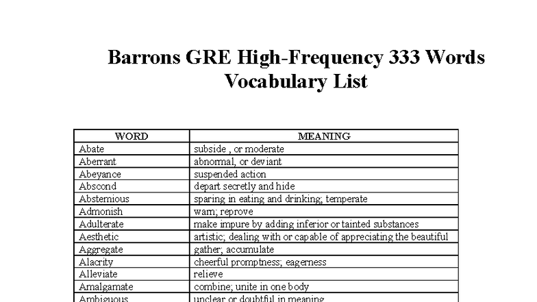 GRE Vocabulary List: Essential Words for Success - Studocu